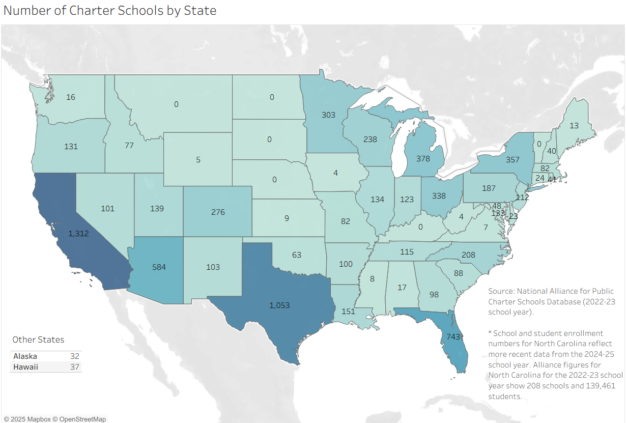 A look at state and national trends in charter schools - EdNC