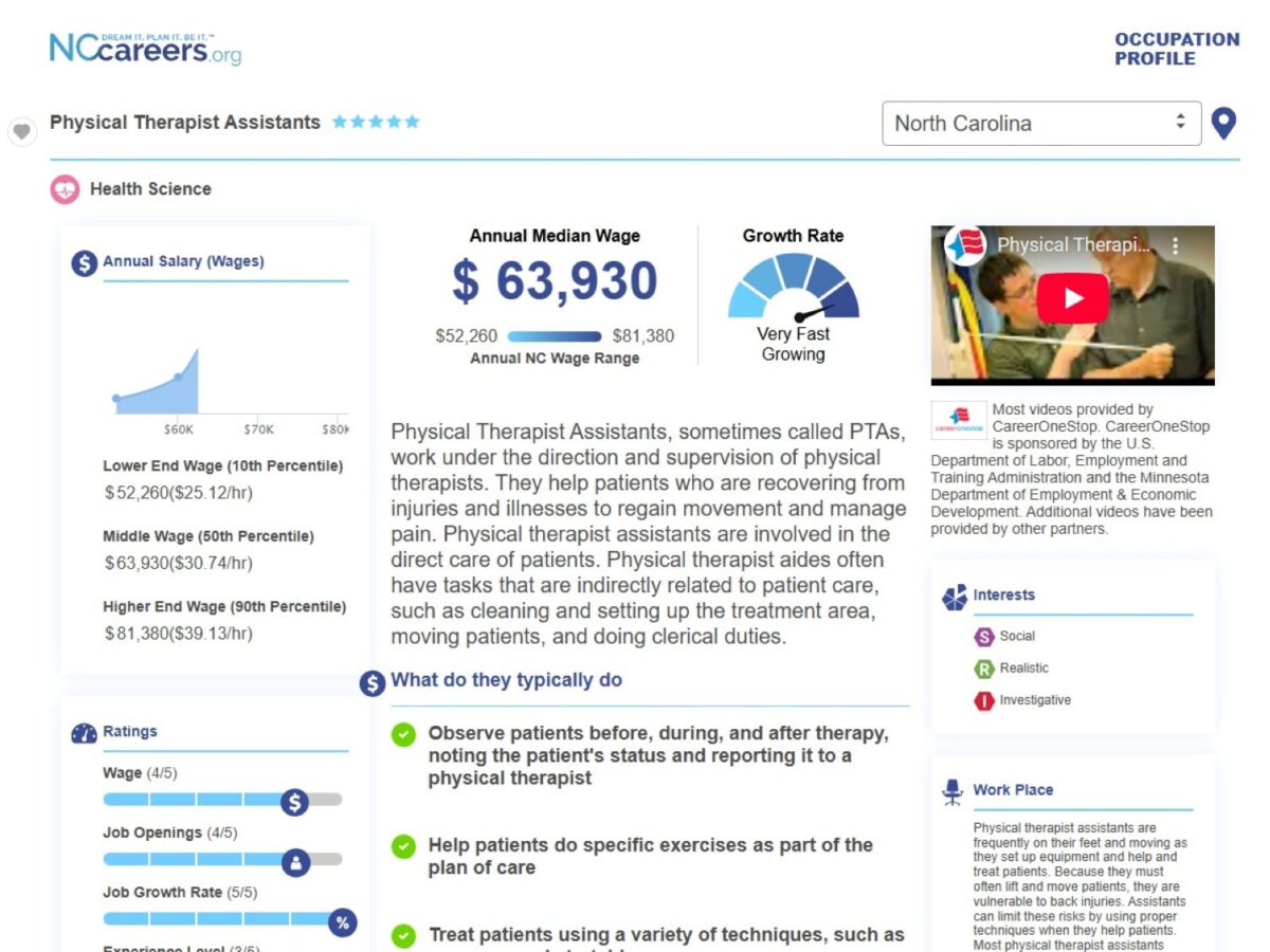 Guide: How to use NCCareers.org to find a job - EdNC