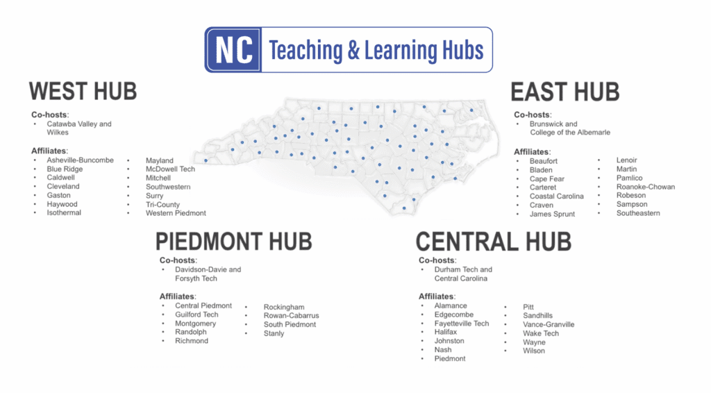 Faculty at NC community colleges support adult learners - EdNC