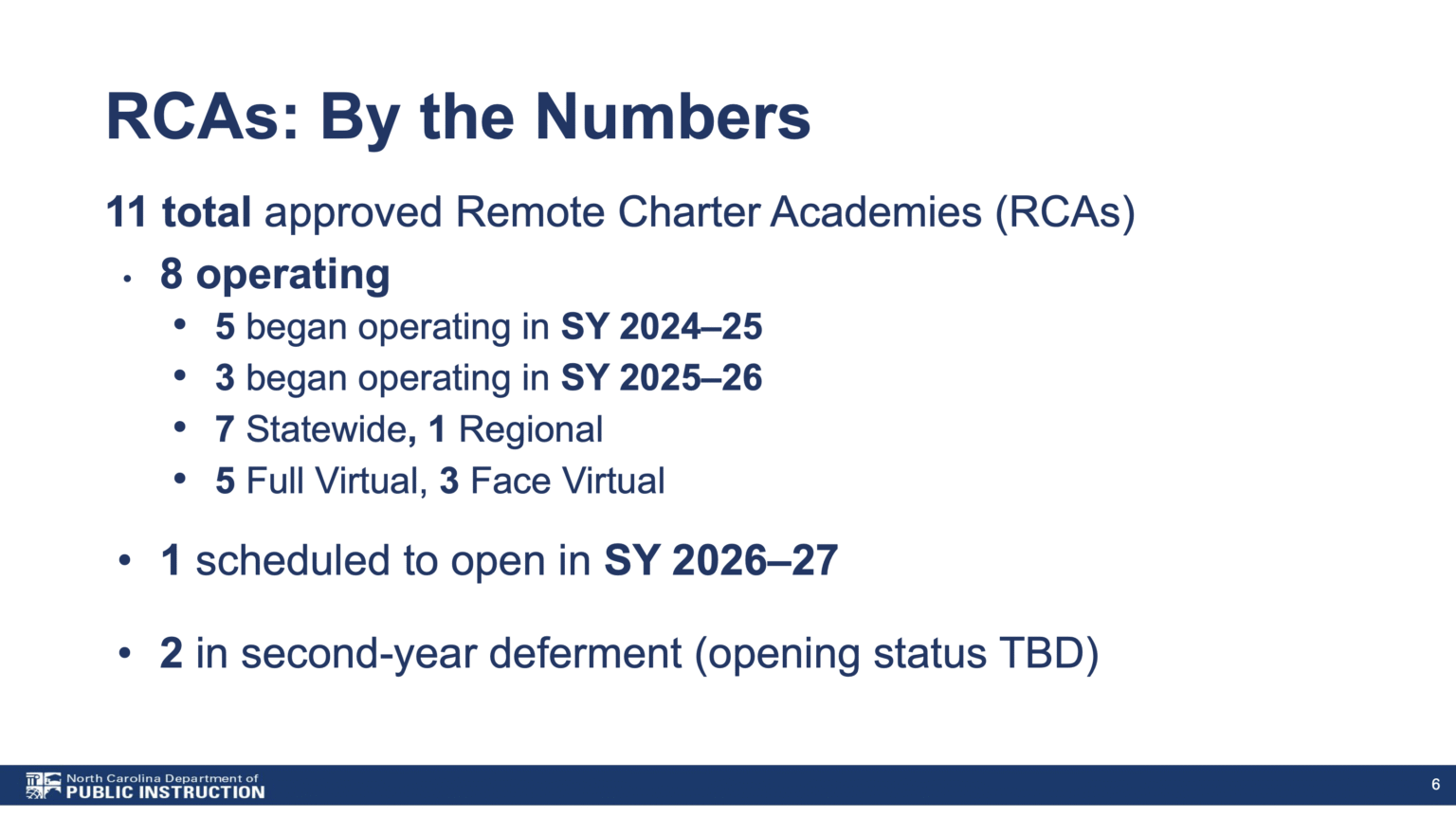 NC board approves new virtual charter schools - EdNC